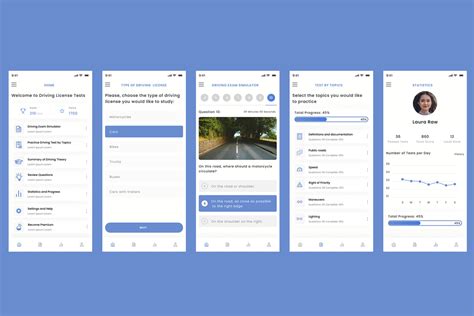 Driving License Mobile Tests And Drive Car Academy App Ui Kit Template