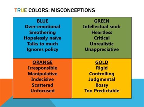 Winter 2015 True Colors Powerpoint