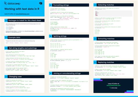 Regex Cheat Sheet — Regular Expressions In Python Datacamp
