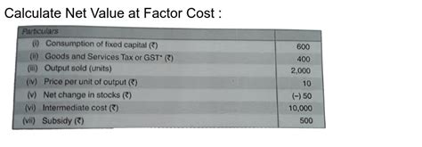 calculate net value added at factor cost from the following data