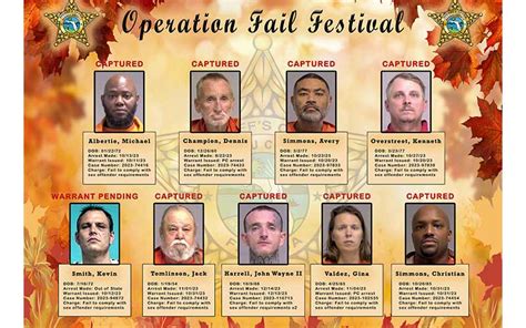 Operation Fail Festival Nets Unregistered Sex Offenders In Nassau
