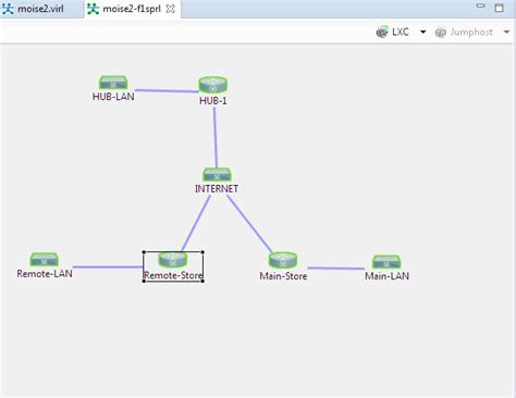ikev2 in neg issue cisco community