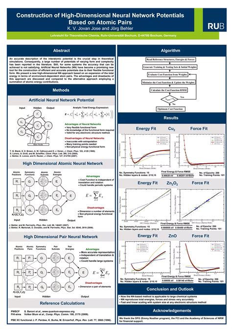 Jovan Dpg Poster Pdf