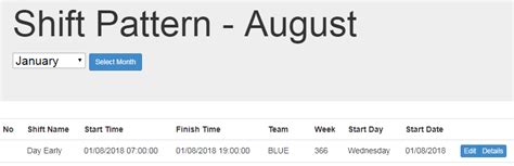 model view controller return to index page from detail with filters enumdropdownlistfor set