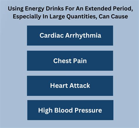What Effects Do Energy Drinks And Caffeine Have On Erectile Dysfunction