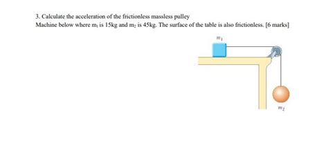 Solved Calculate The Acceleration Of The Frictionless Chegg
