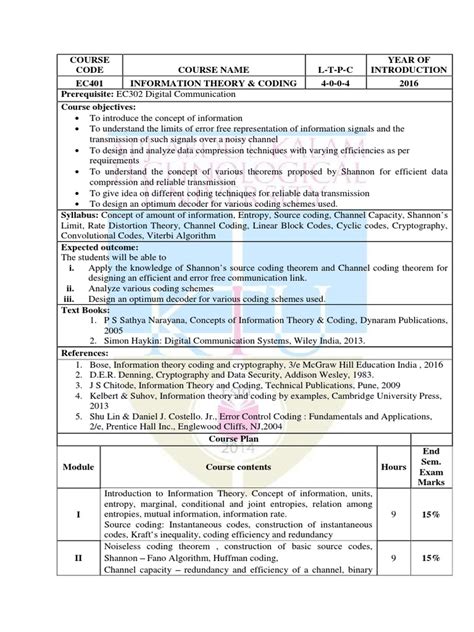 Ec401 Information Theory And Coding Pdf Forward Error Correction Data Transmission