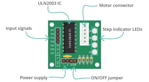 Arduino điều Khiển động Cơ Bước 28byj 48 Sử Dụng Esp32 Và Uln2003 Iot Zone