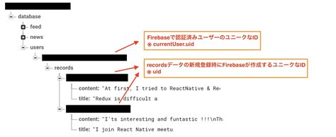 Reactnativereduxnativebaseでつくるサンプル実装をのぞく Javascript Qiita