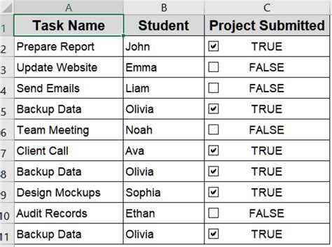 How To Apply Conditional Formatting To Checkboxes In Excel Excel Insider