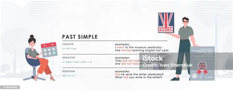 Passé Simple Règle Pour Létude Des Temps En Anglais Le Concept
