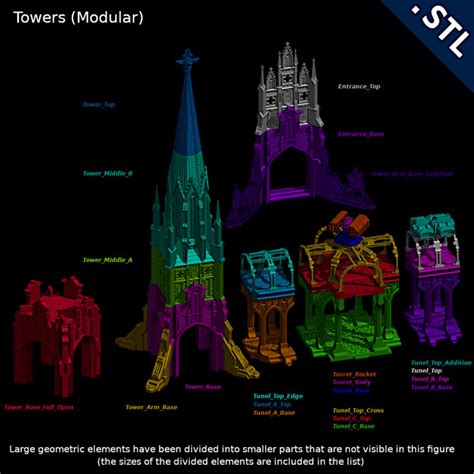 3d Printable Citadele Complex By Trigonumvr