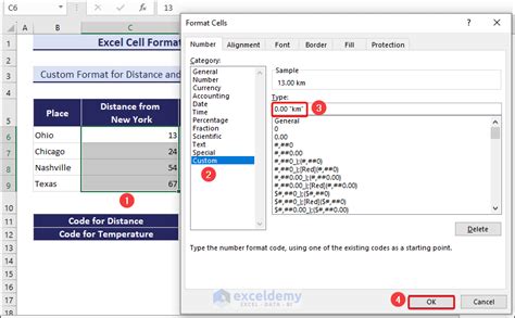 How To Format Cells In Excel Everything You Need To Know Exceldemy