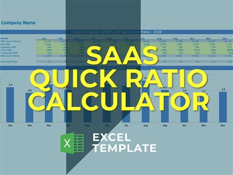 Quick Ratio Calculator Excel Template Saas Excel Template
