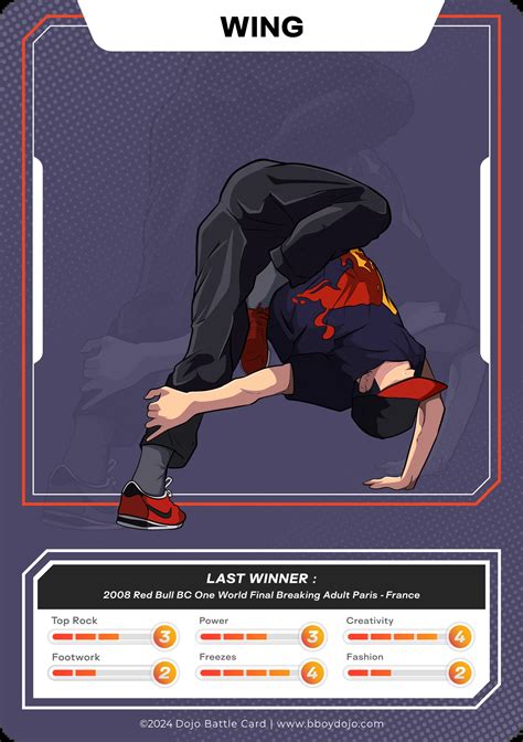 B Boy Wing Heonwoo Kim Breakdance Battlecard Bboy Dojo