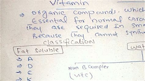 Vitamin And Its Classification Biology Classification