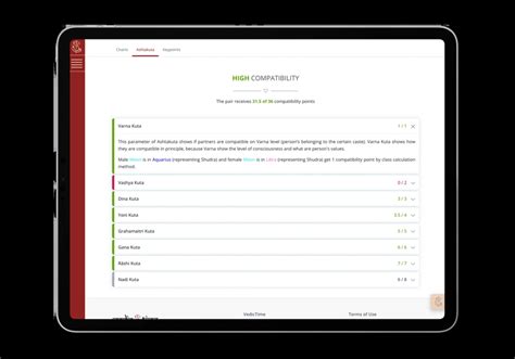 Vedictime Vedic Astrology Jyotish Online