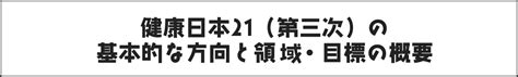 健康日本21（第三次） 健康イベント＆コンテンツ スマート・ライフ・プロジェクト