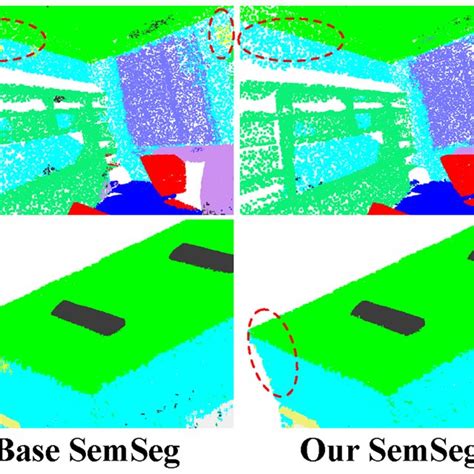 Qualitative Results Of Our Method On The S3dis Dataset For Semantic Download Scientific