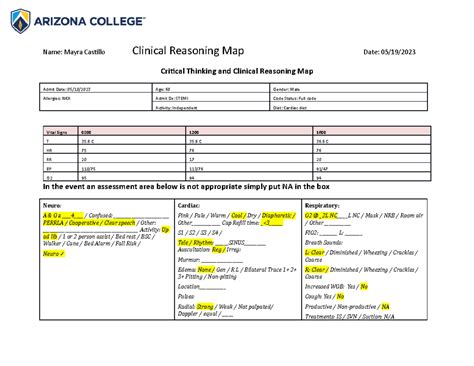 Critical Thinking Map Adult Health Critical Thinking And Clinical
