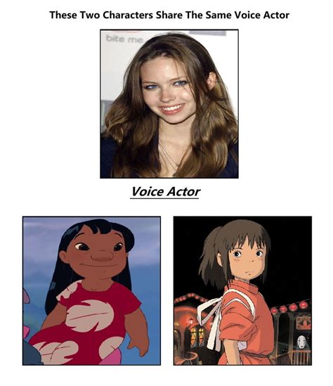 Lilo And Chihiro Share Daveigh Chase By Jasonpictures On Deviantart
