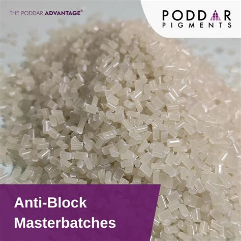 Anti Block Masterbatch At ₹ 300kg Anti Block Additive In Mumbai Id
