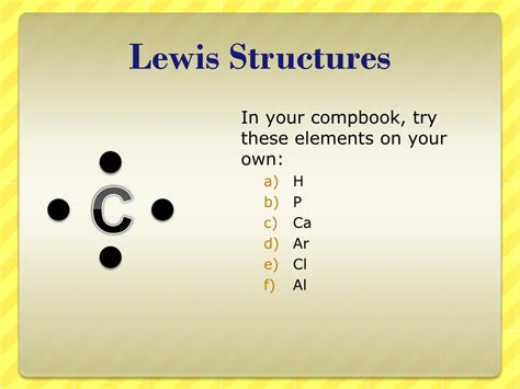 Ppt Periodic Table Study Guide Determining Shells And Valence