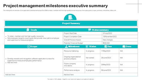 Milestone Project Management Project Management Milestones Everything
