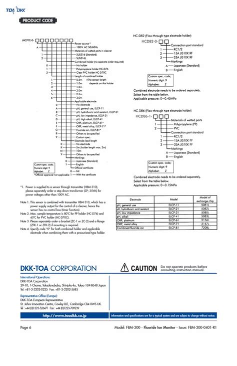 Dkk Toa Fbm 300 Analyzer At ₹ 9999 Fully Automatic Biochemistry