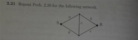 solved 2 21 repeat prob 2 20 for the following network
