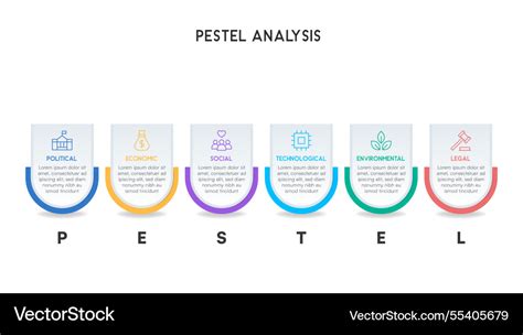 Circular Pestel Analysis Diagram With Segmented Vector Image