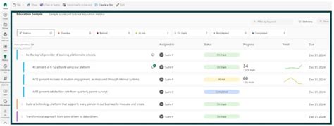Power BI KPI What Is It Examples How To Build KPI Visual