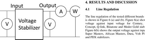 Schematic Of The Set Up For The Load Regulation Test Download