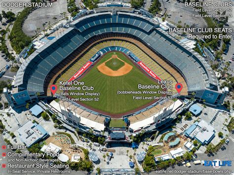 Baseline Clubs At Dodger Stadium
