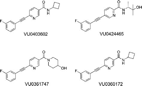 Structures Of Mglu 5 Allosteric Modulators Download Scientific Diagram