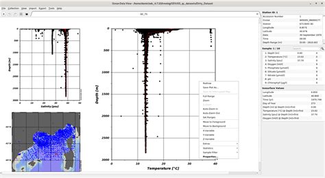 Odv Desktop Application Despite Its Very Good Visualization