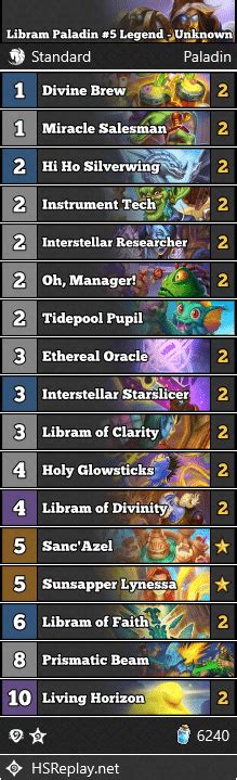 Libram Paladin 5 Legend Unknown Score 99 84 Hearthstone