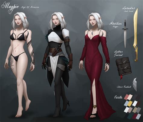 Donnie Reference Sheet Artofit