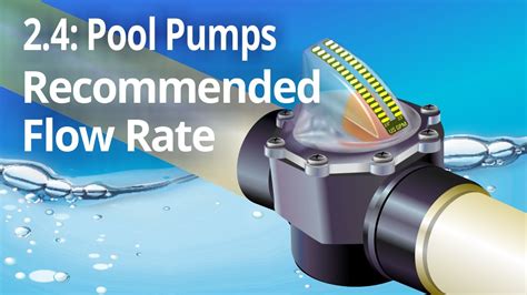 Pool Pump Flow Meter At Dorothy Boots Blog