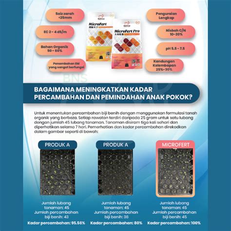 [25kg] Agrobuddy X Real Strong Microfert Baja Microfert Trichoderma