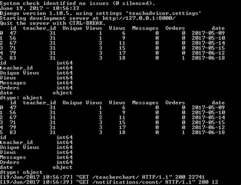 Python Pandas Exported Csv Format Different From Imported Issue Stack