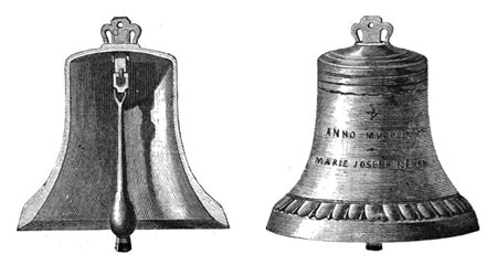 Bell History Overview Timeline And Usage