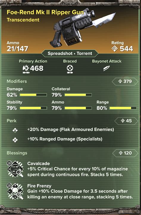 Ripper Gun Mk2 And Slab Shield Blessings And Perks Rdarktide