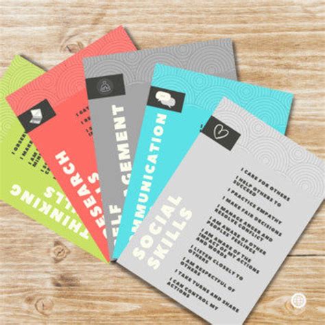 Pyp Myp Atl Approaches To Learning Posters Etsy