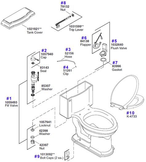 Replacement Parts For Kohler Toilet Seats
