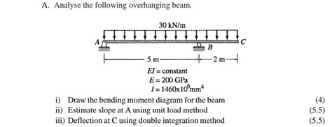 Solved A Analyse The Following Overhanging Beam Eiei