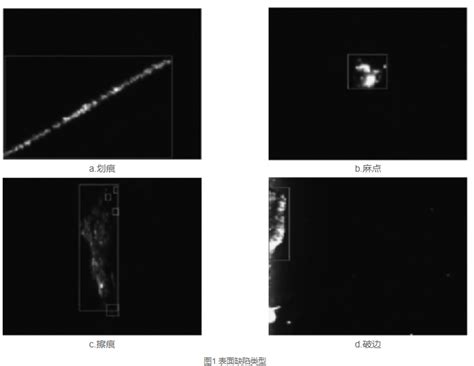 The Basic Principle Of Automatic Surface Optical Defect Detection