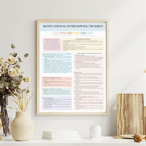 Motivational Interviewing Cheat Sheet Mi Therapy Concepts Worksheet