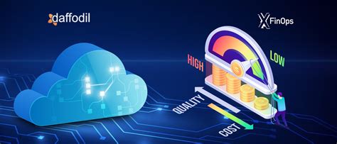 7 Finops Challenges Around Cloud Cost Optimization