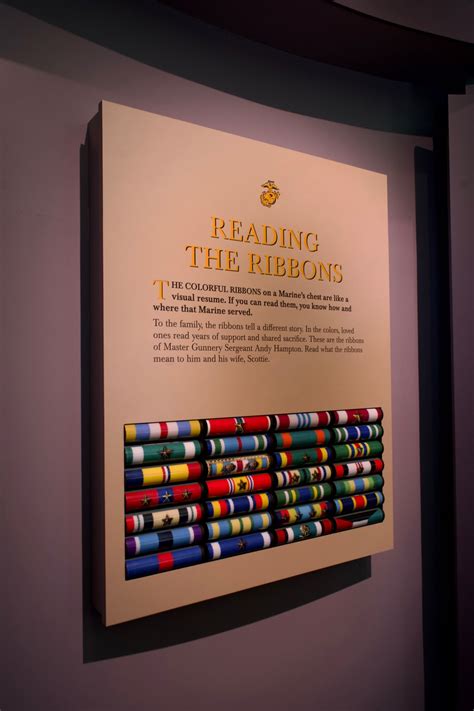 National Museum Of The Marine Corps 7 October 2001 Operation